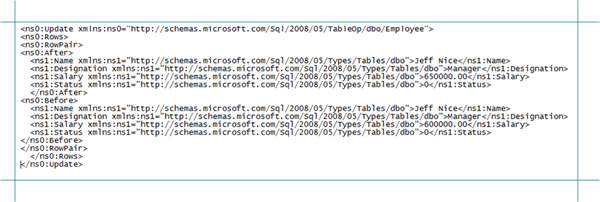 WCF-SQL Adapter Table Operations | BizTalk Guru